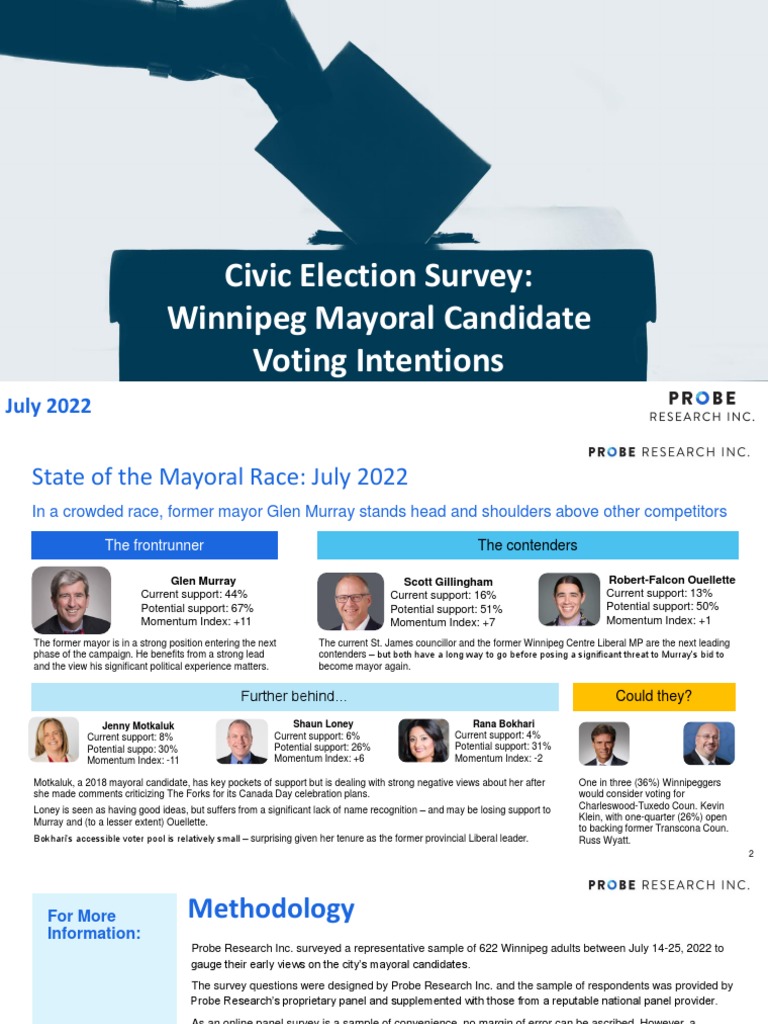 July Civic Election Report - Probe Research | PDF