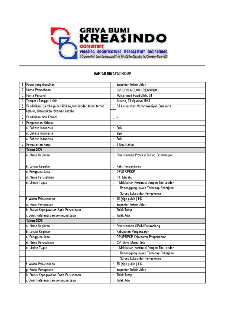 Tenaga Pengawasan Jalan Priagung Habibullah | PDF