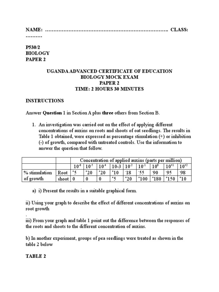 NAME: .. CLASS: . P530/2 Biology Paper 2 Uganda Advanced Certificate of ...