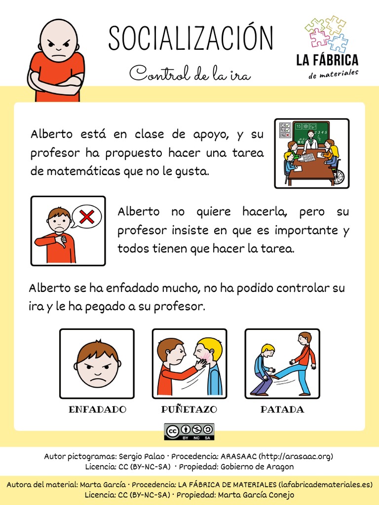 Hojas De Trabajo Para El Manejo De La Ira Cuadernillo Enojo | Campo