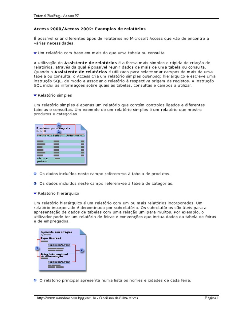 Access 2000 Sexta | PDF | Microsoft Access | Tabela (banco de dados)