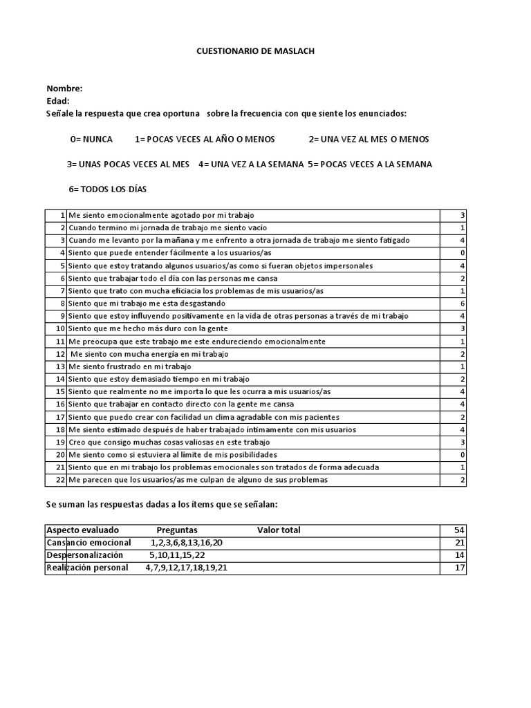 CUESTIONARIO MASLACH _ BURN OUT (1) | PDF | Burnout ocupacional