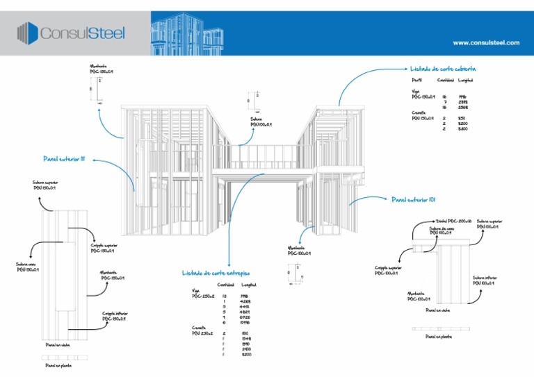 Panel-Detalle-1 SISTEMA STEEL FRAME | PDF