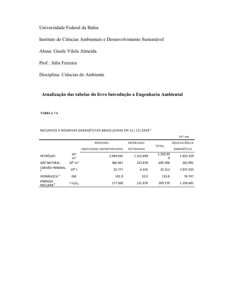 Data Encoding and Structure Analysis | PDF