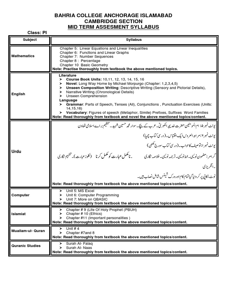 PI Mid Term Assesment Syllabus | PDF | Mixture | Solubility