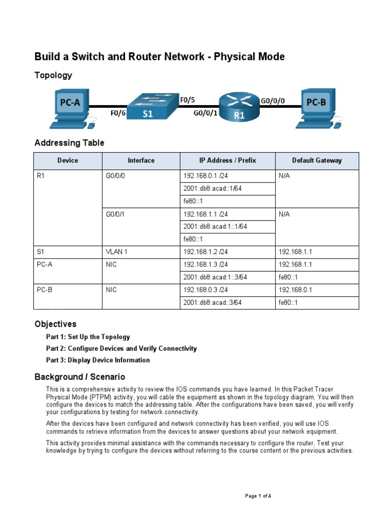 Chapter Two Lab-7 - Build A Switch and Router Network - Physical Mode ...