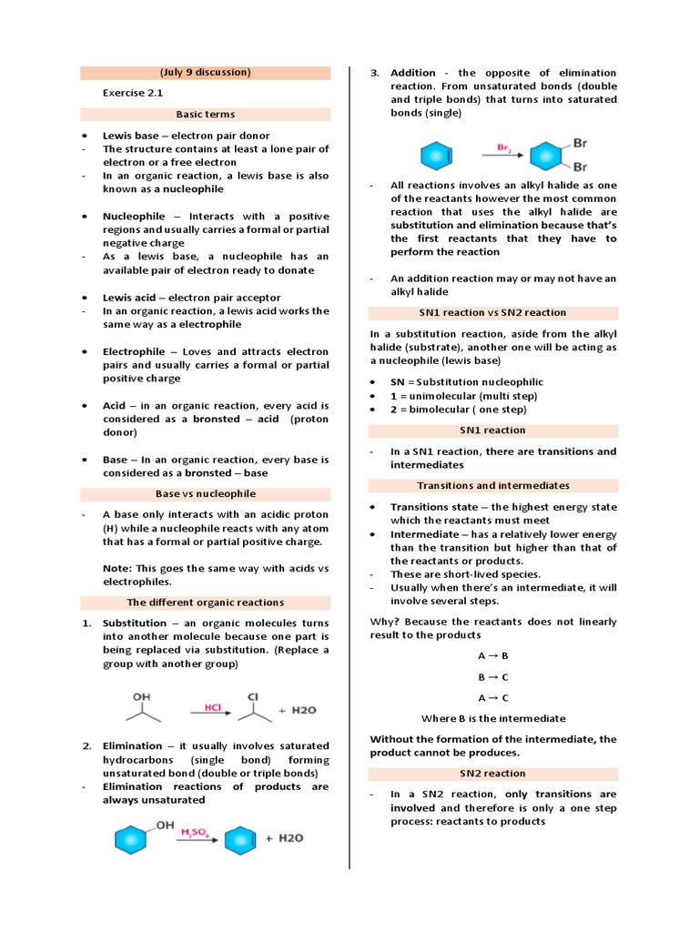 Understanding Organic Reaction Mechanisms: An Introduction to ...