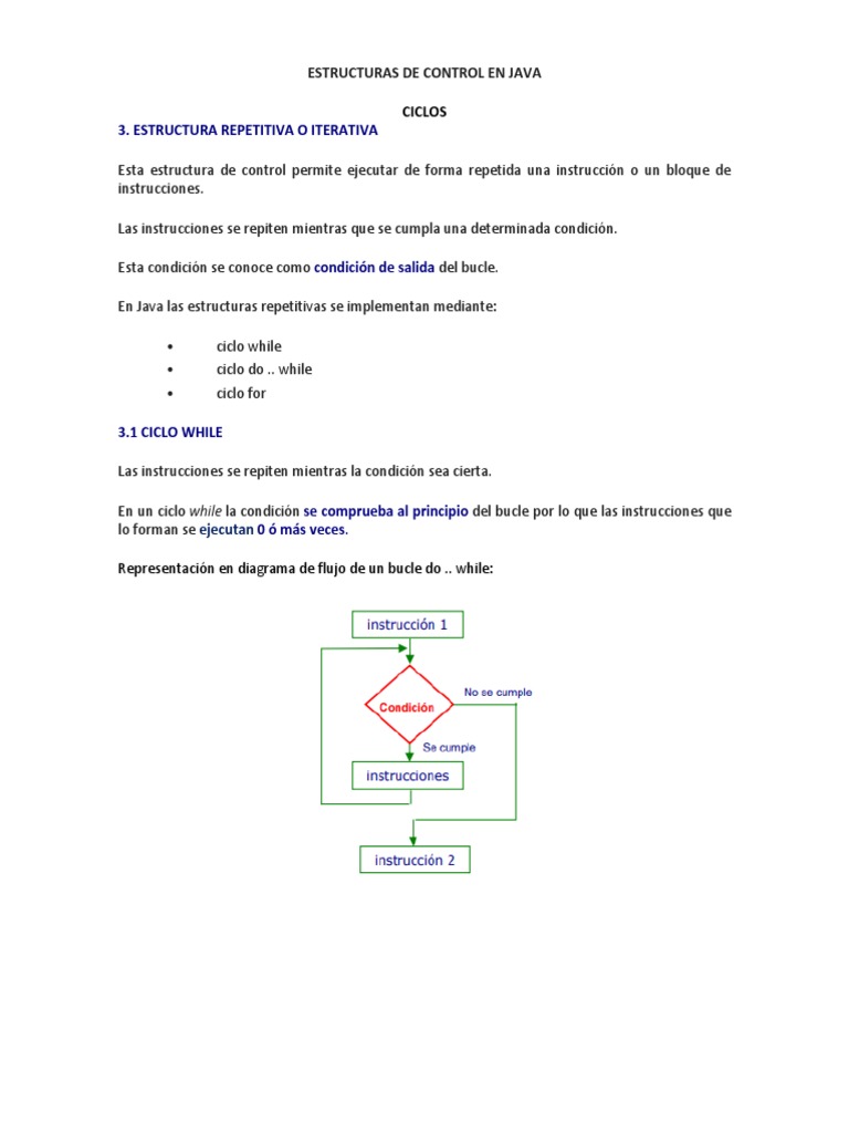 Estructuras de Control: Ciclos en Java | PDF | Desarrollo de software | Flujo de control