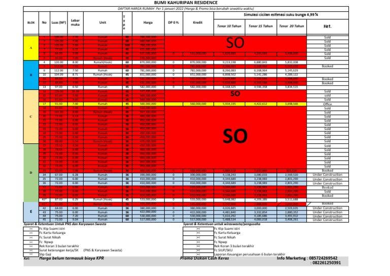 Price List BKR Per Januari 2022 - New Ver | PDF