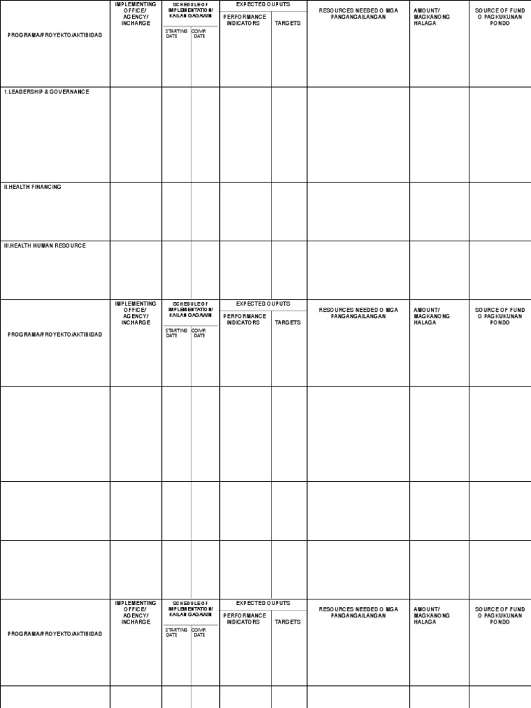 Barangay Health Plan | PDF