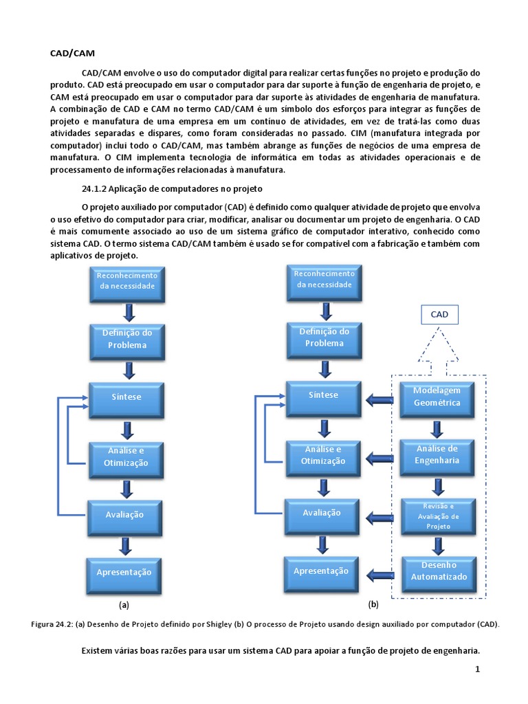 Cad Cam | PDF | Método dos elementos finitos | Engenharia