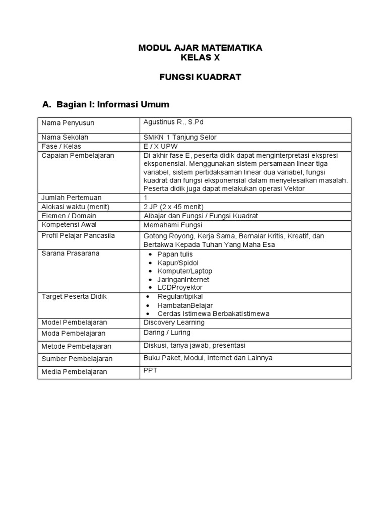 Modul Fungsi Kuadrat | PDF