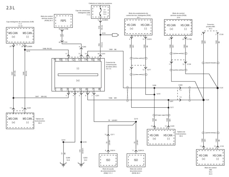 DIAGRAMA de Red Multiplexada Ford 2007 Escape | PDF
