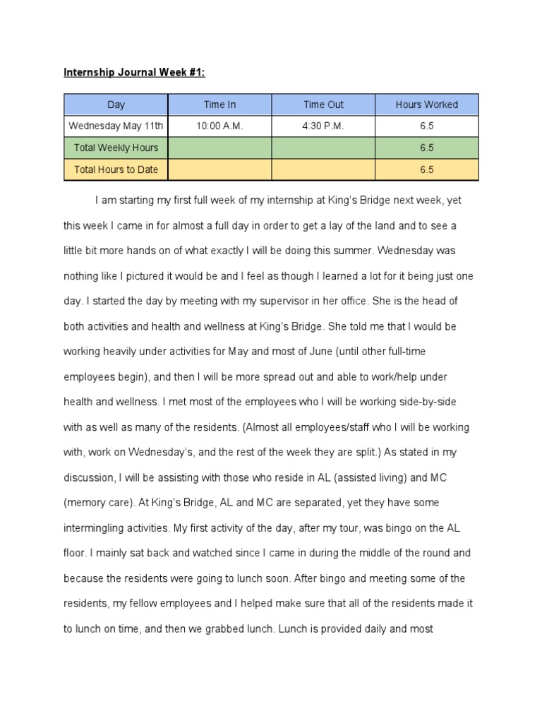 Internship Journal: Weeks 1-3 Overview | PDF | Workweek And Weekend
