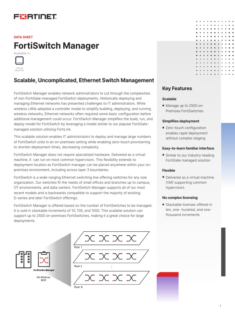 Fortiswitch Manager: Scalable, Uncomplicated, Ethernet Switch ...