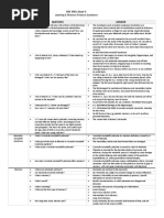 HM Case Study: Memory and Ethics | PDF | Memory | Long Term Memory