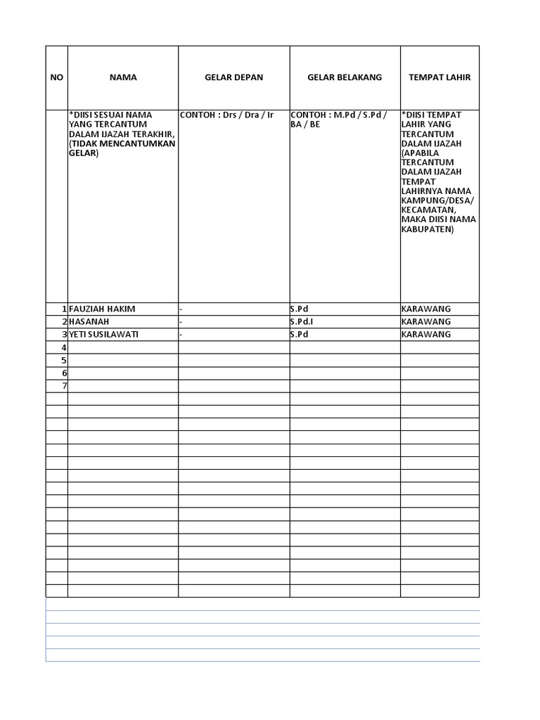 2022-06-10 Template NON ASN REVISI DATA SDN TALUNJAYA | PDF