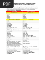 Army Style Guide Essentials | PDF | Division (Military) | Brigade