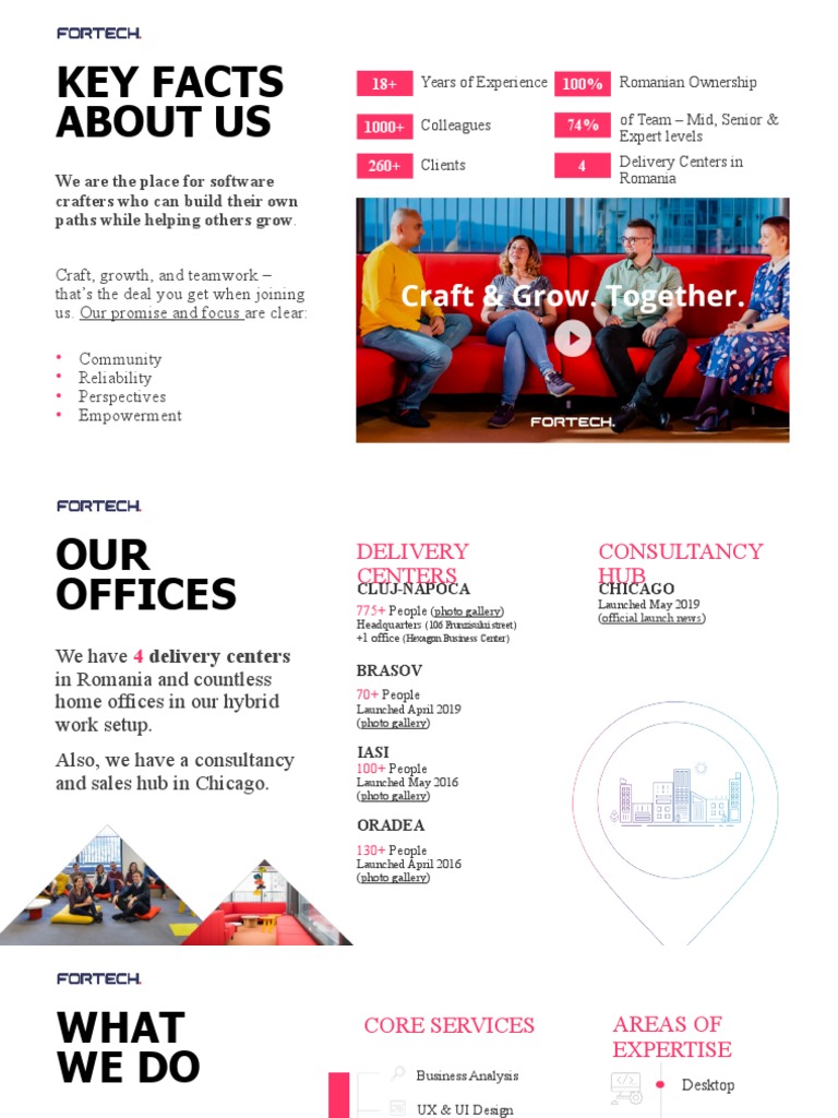 Fortech Presentation | PDF | Computing | Software Engineering