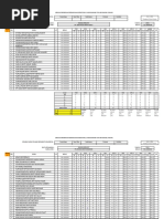 MPP2 2025 Kimia K2 2 | PDF