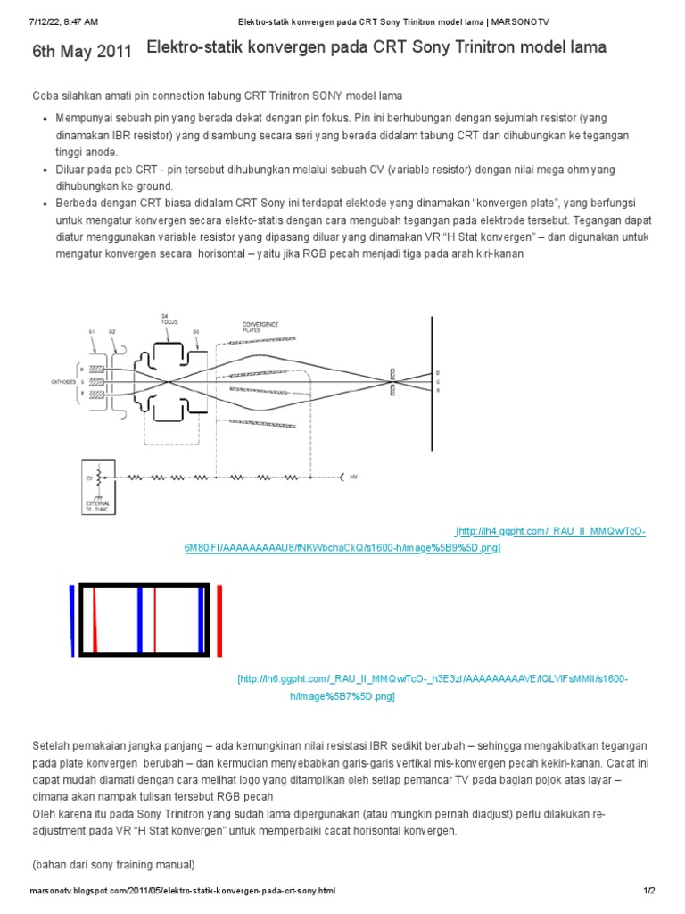 Elektro-Statik Konvergen Pada CRT Sony Trinitron Model Lama - MARSONOTV | PDF | Teknologi & Rekayasa