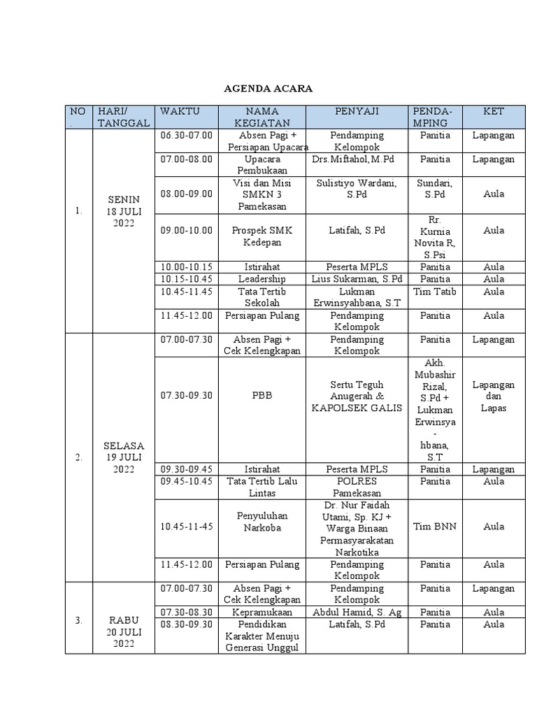 Agenda Acara | PDF
