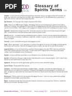 Spirits and Its Classification The Seven (7) Classified Spirits Types ...