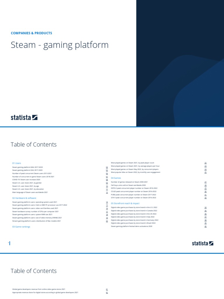 Study Id51846 Steam Gaming Platform Pdf Graphics Processing Unit
