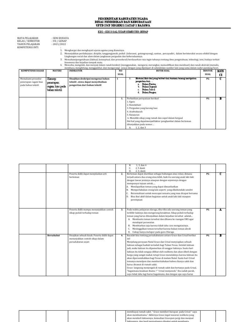 Kisi-Kisi Soal Ujian SM2 Kelas 7 2022 | PDF