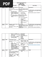 Ucsp Cot 1 | PDF | Learning | Behavior Modification