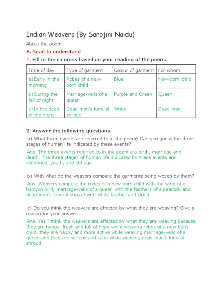Indian Weavers: Poem Analysis & Q&A | PDF | Weaving | Poetry