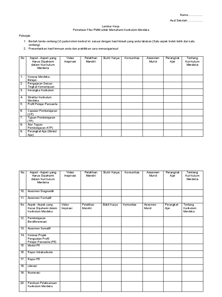 Lembar Kerja 2-PMM-Memahami KM | PDF