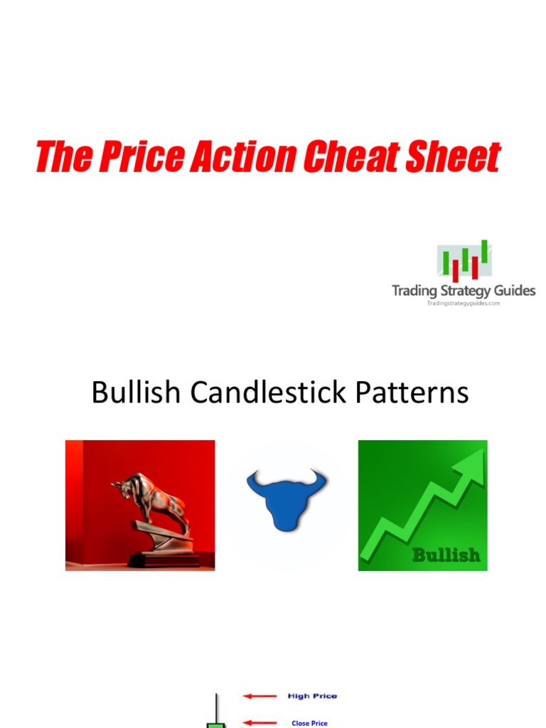 The Price Action Cheat Sheet | PDF | Market Trend | Microeconomics