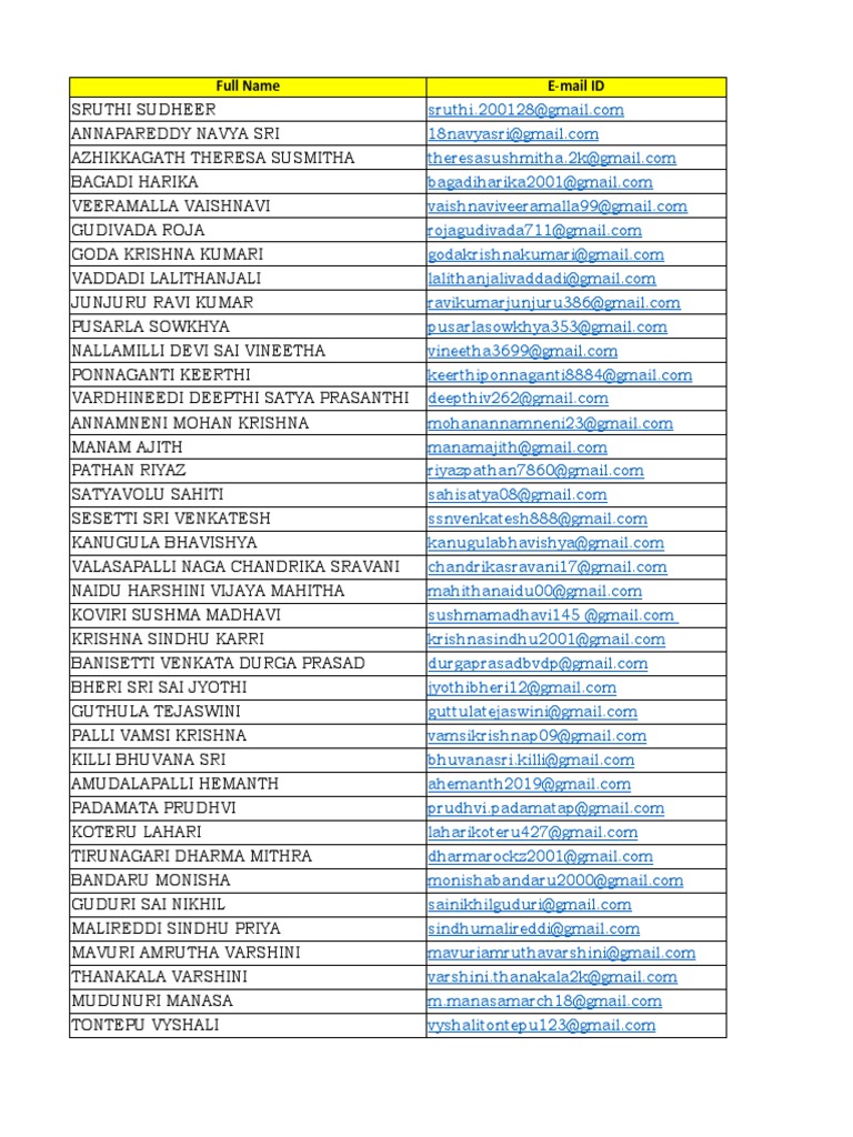 GVP - Amazon List | PDF