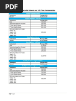 SJIB Circular 01 Amendment To Wages Promulgation For 2024 and 2025.fmh ...
