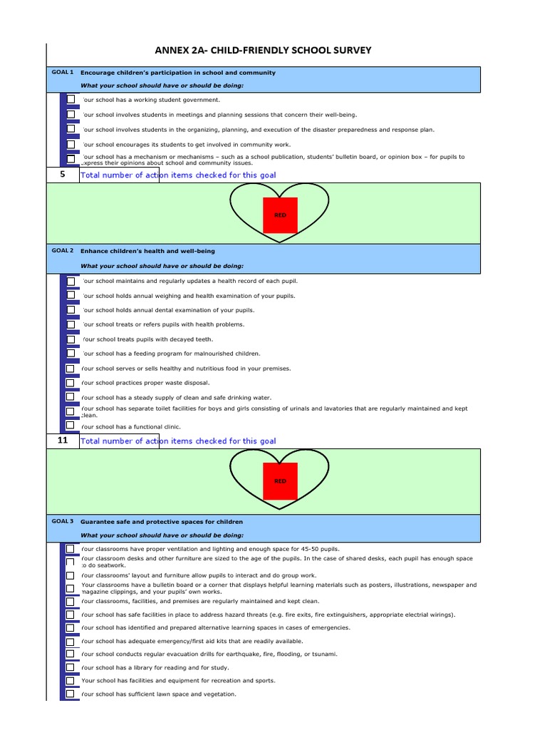 Sip Annex 2a Child Friendly School Survey Bnhs | PDF | Teachers | Classroom