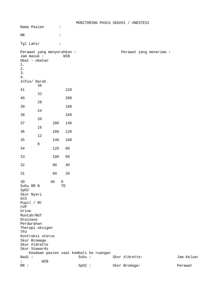 Form Monitoring Pasca Sedasi Dan Anestesi | PDF | Kesehatan Holistik ...