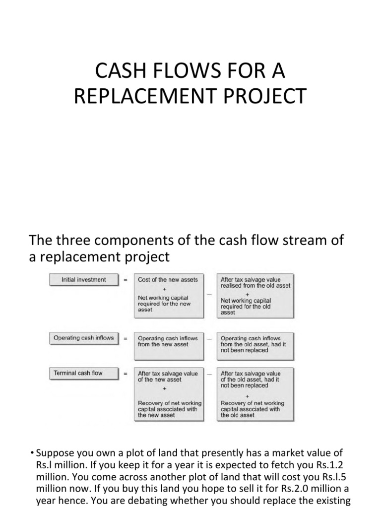 Cash Flows For Replacement Project | PDF