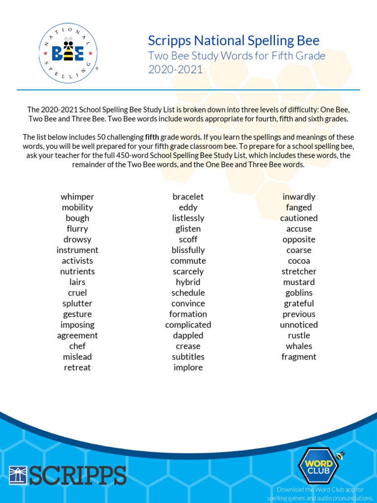 Fifth Grade Spelling Bee Study Words | PDF