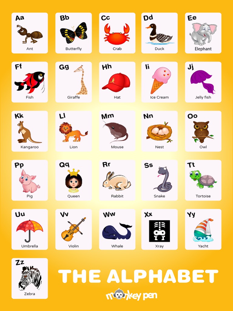 Alphabet Picture Poster For Kids | PDF