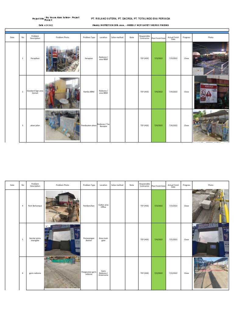 NCR. Closing P2.29-06-22 FIX | PDF