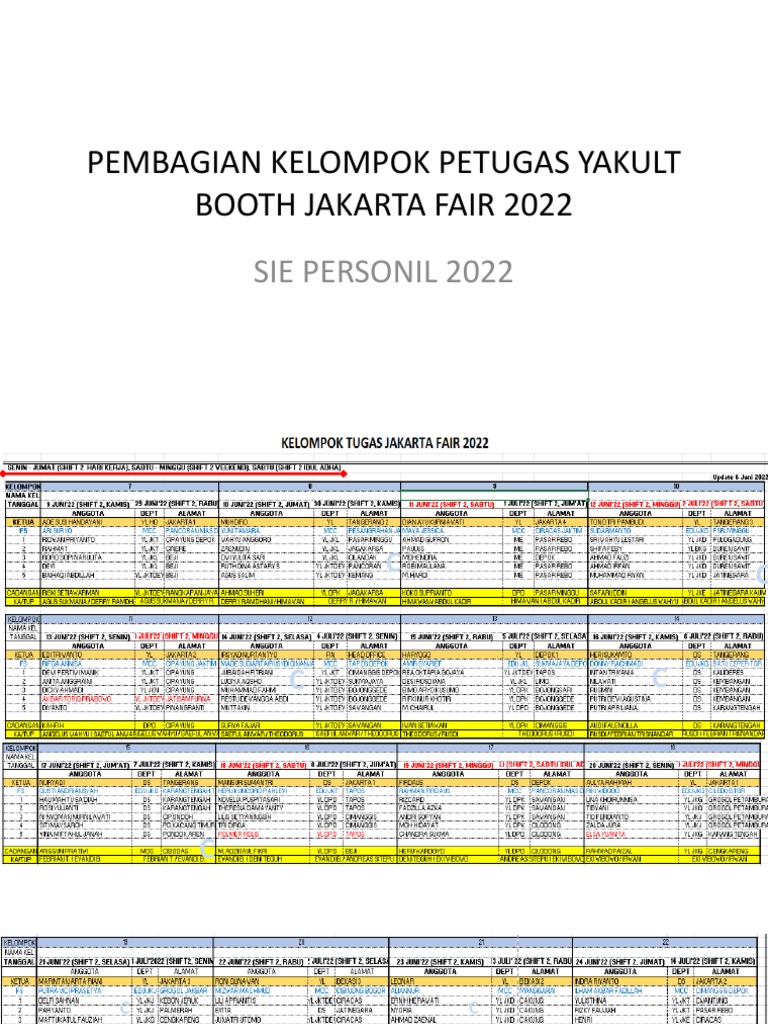 PRJ Rundown Petugas | PDF