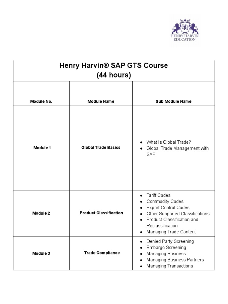 Henry Harvin® SAP GTS Course (44 Hours) : Module No. Module Name Sub ...