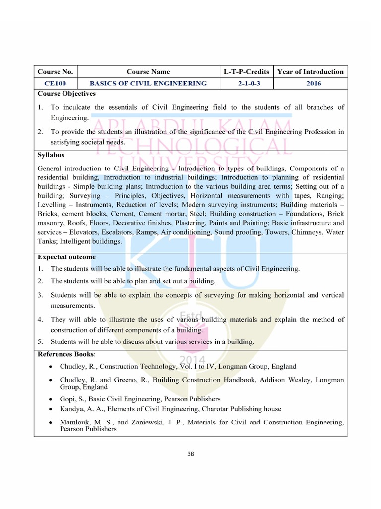 2 Basics of Civil Engineering | PDF