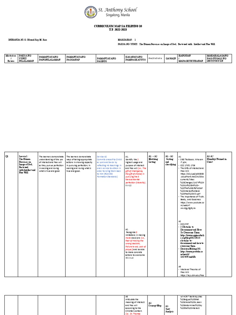 Curriculum Map Sa Filipino 10 T.P. 2022-2023 | PDF | Conscience ...