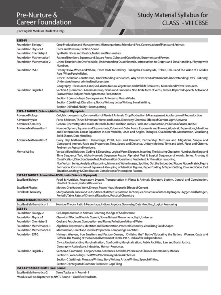 Study Material Syllabus For Class Viii | PDF | Chemistry | Mathematics