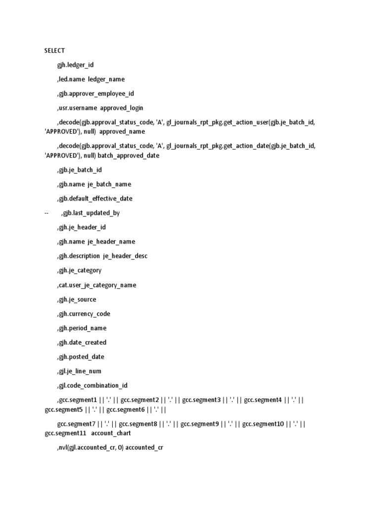 Approved Journal Entries Report | PDF