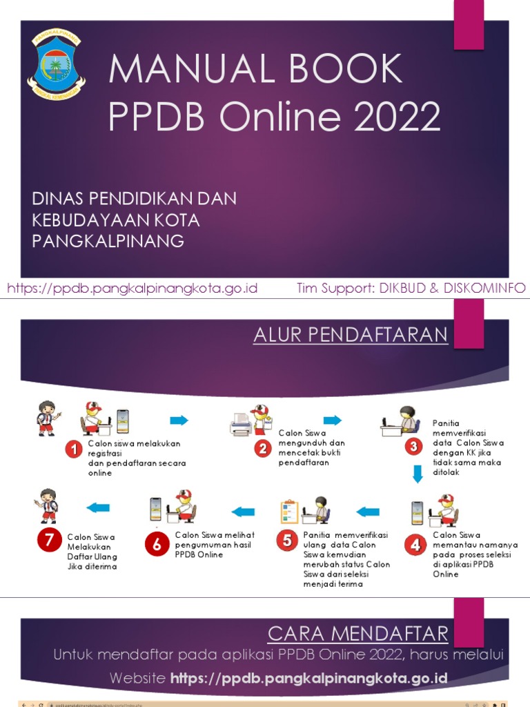 Manual Book PPDB Online Dikbud 2022 | PDF | Karier & Perkembangan