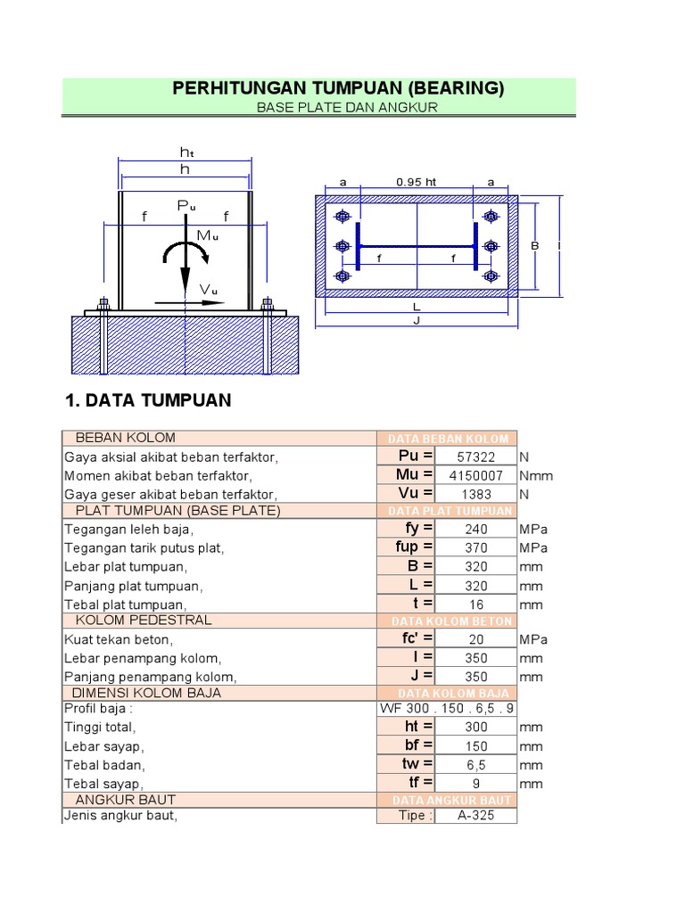 Baseplate Analisa | PDF