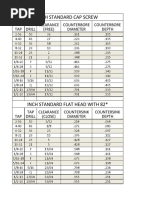 Socket Head Cap Screw Size Chart | PDF | Screw | Machining